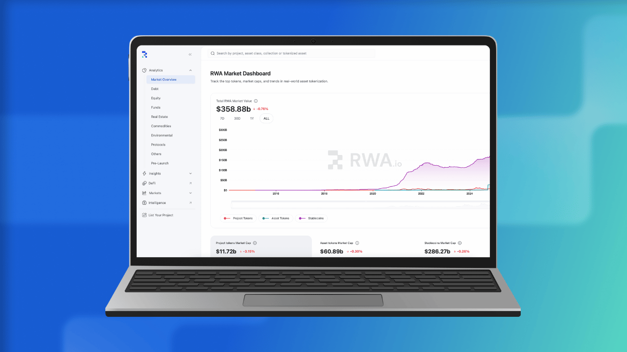 RWA.io | RWA.io v1.5 Launches to Bring Clarity to Real-World Asset Tokens